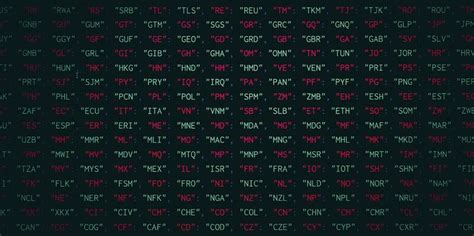Getvm On Linkedin Mastering Algorithms Unlock The Power Of Data