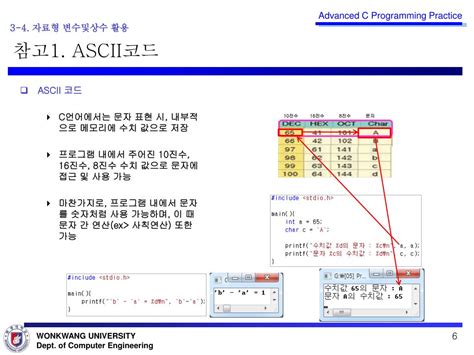 Ppt 3 자료형 정수형 실수형 문자형 변수 활용 프로그램 Powerpoint Presentation