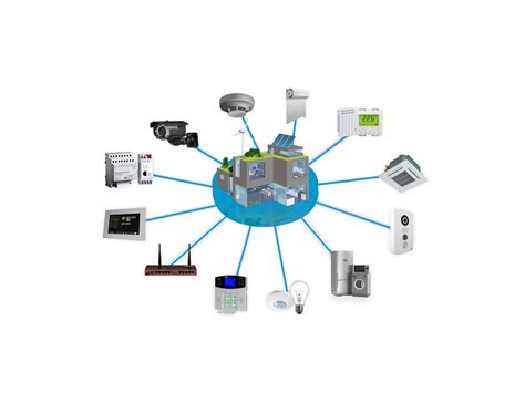 building control training application via bms edibon