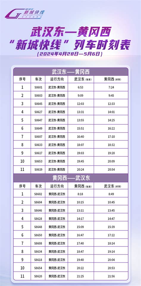 武鄂黄黄都市圈城铁上新 一天最多开行50列！凤凰网湖北凤凰网