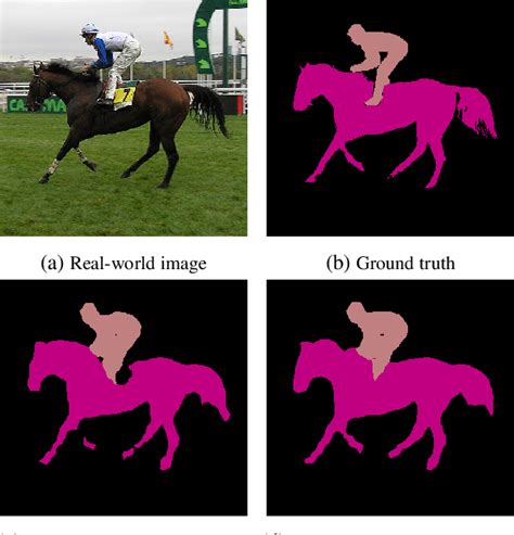 figure 1 from correlation maximized structural similarity loss for