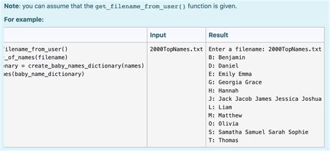 Solved Complete The Getlistofnames Filename Function