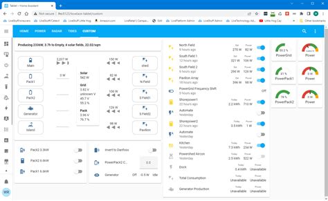 How To Create 3 Different Sized Columns In A Dashboard Frontend
