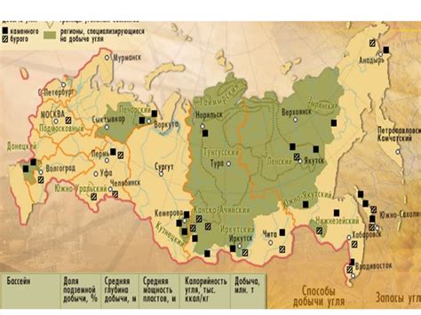 Характеристика угольных бассейнов России презентация онлайн