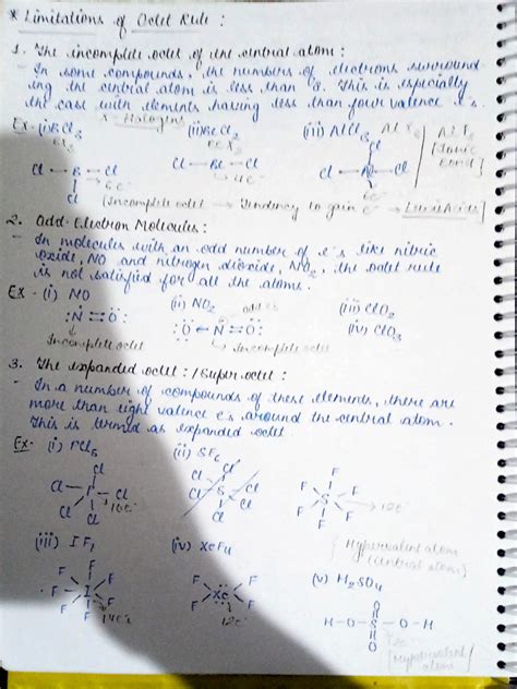 Limitations Of Octet Rule Class Notes Pdf