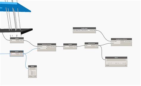 Elementgeometry Warning Revit Dynamo