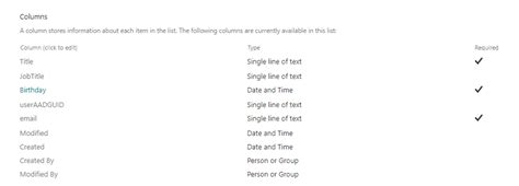 React Birthdays Unable To Display Birthdays On The Site · Issue 2702 · Pnpsp Dev Fx Webparts