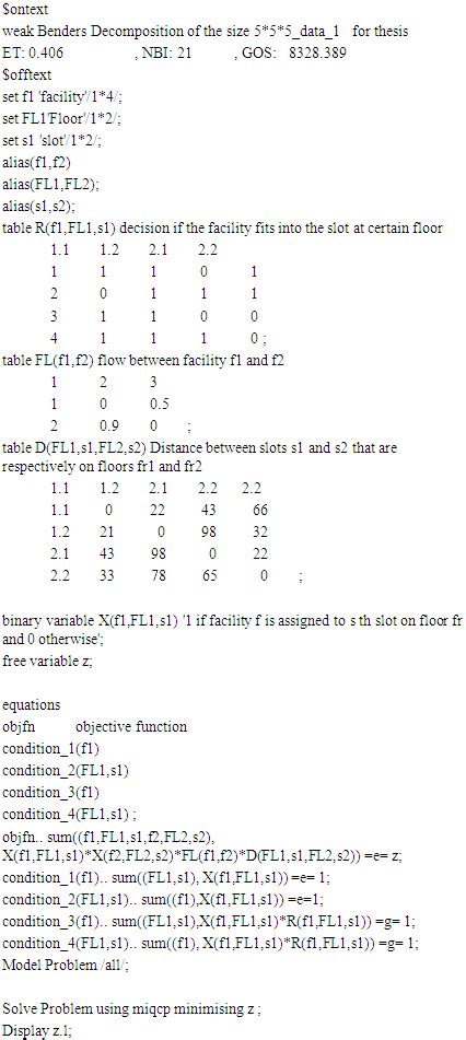Multi Floor Unequal Area Machine And Slots Facility Layout Problem