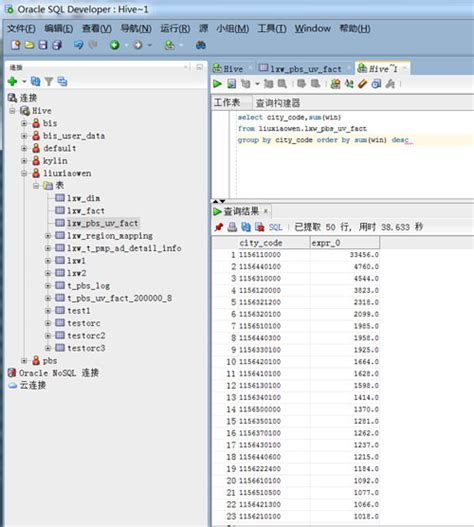 使用图形界面工具squirrel Sql Client和oracle Sql Developer连接hiveserver2 开发者社区 阿里云