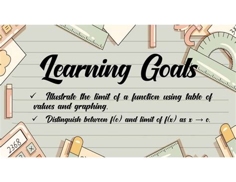 Bas Cal Lesson 1 Limits Of A Functionpdf Programming Languages Computing