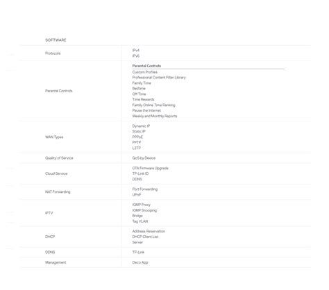 Tp Link Deco X Ax Whole Home Ai Driven Wifi Mesh Router Deco X Pack