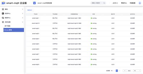使用说明 smartboot 开源组织