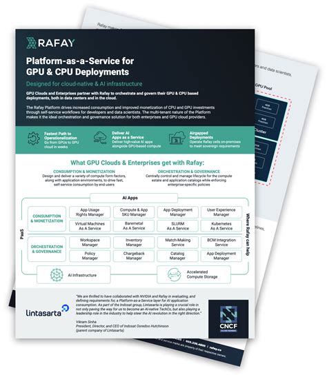 Resources Archive Rafay