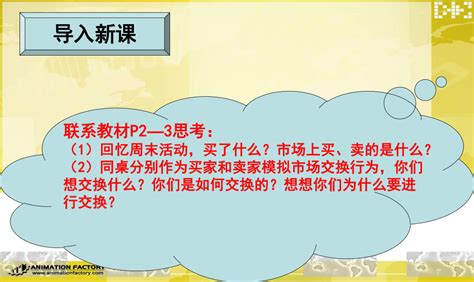 经济政治与社会课件中职第一ppt
