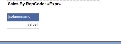Reporting Services Ssrs And Dynamic Pivot Grouping Stack Overflow