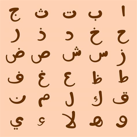 Hijaiyah Arabic Letters Vector 12020758 Vector Art At Vecteezy