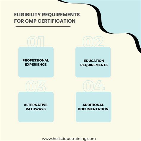 Achieving Cmp Certification Essential Steps And Career Benefits