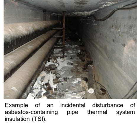 Common Applications For Site Specific Variances Atlantic Testing