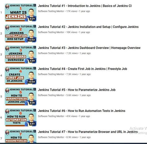 Rcv Academy And Software Testing Mentor On Linkedin Jenkinstutorial