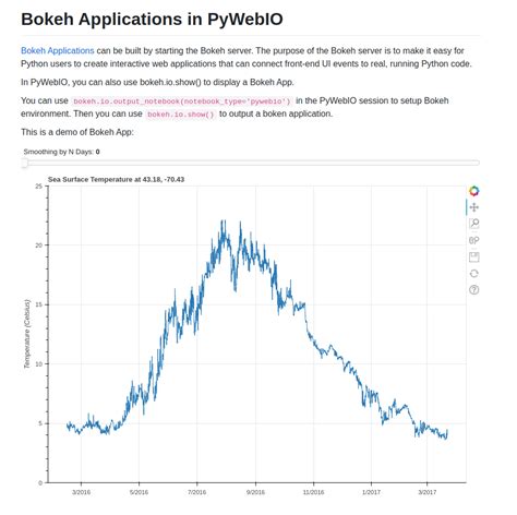 Bokehapp例子，如果开启远程访问，绘图不显示，本地访问没有问题 · Issue 342 · Pywebiopywebio · Github