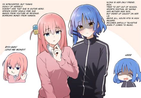 670 Best R Kessokuband Images On Pholder Spongebocchi