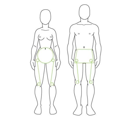 Как нарисовать парня в полный рост карандашом поэтапно для начинающих