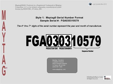 Maytag HVAC Age Building Intelligence Center