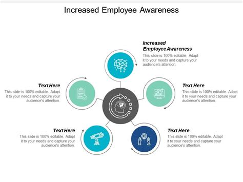 Increased Employee Awareness Ppt Powerpoint Presentation File Templates Cpb