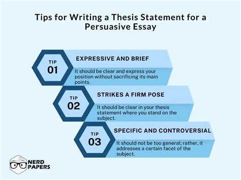 Crafting Your Compelling Thesis Statement For Persuasive Essay