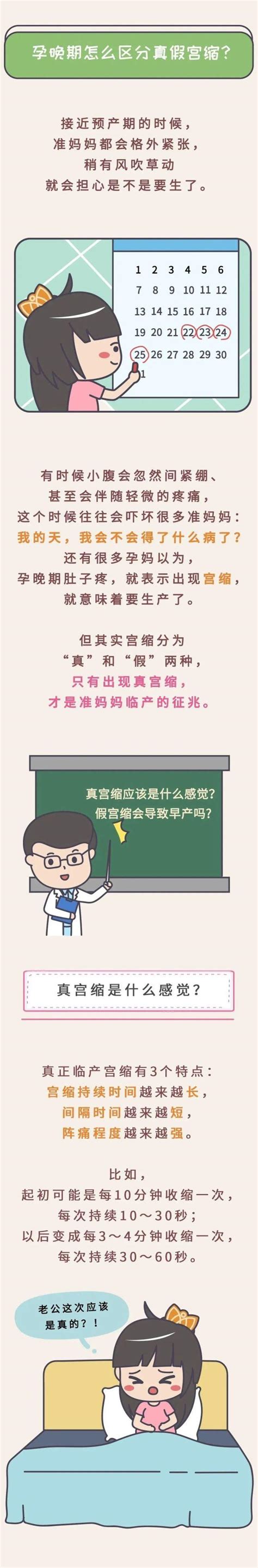 孕晚期怎么区分真假宫缩 知乎