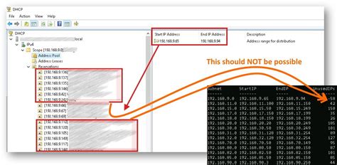 Solved Ip Reservations Beyond Dhcp Scope Up And Running Inc Tech How Tos