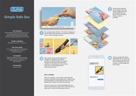 Durex Simple Safe Sex On Behance
