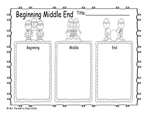 Beginning Middle And End Graphic Organizer Printable Templates Free