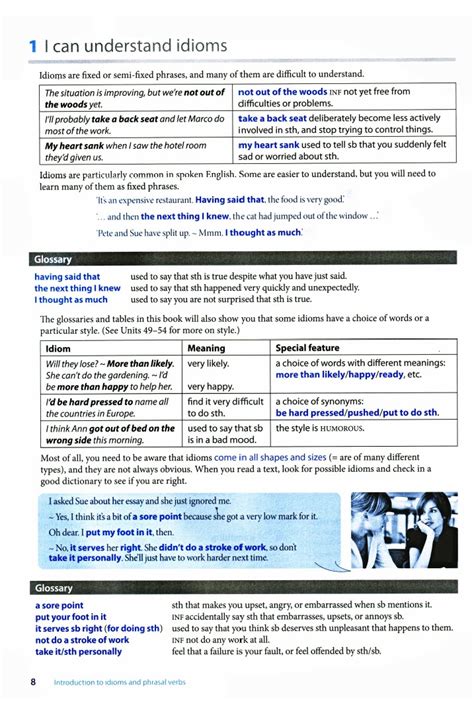 Download Pdf Oxord Word Skills Idioms And Phrasal Verbs Advanced