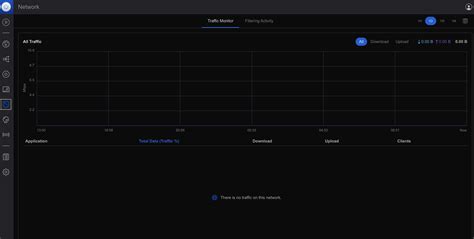 No Traffic Identification Statistics On Unifi Controller R Ubiquiti