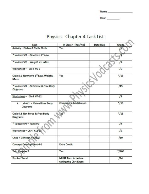 Conceptual Physics Packets
