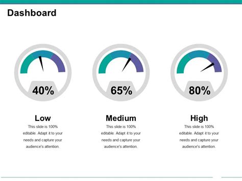 Dashboard Ppt Design PowerPoint Presentation Templates PPT Template Themes PowerPoint