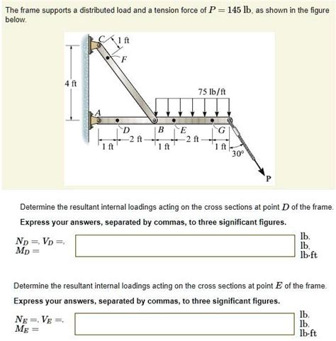 the frame supports a distributed load and a tension force of p 145 lb as shown in the figure