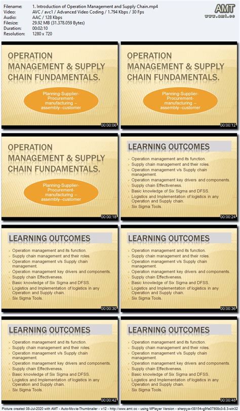 Operation Management And Supply Chain Fundamentals SoftArchive