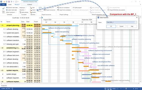 Project Planning Baseline At Clifford Ward Blog