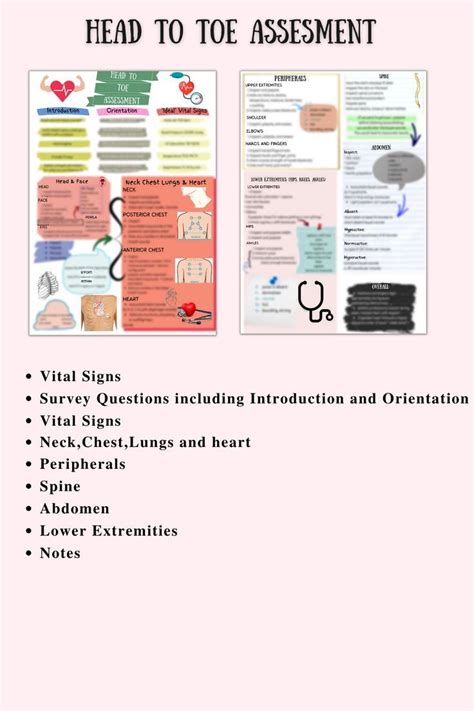 Head To Toe Assessment Guide Nursing Study Guide Nursing Students