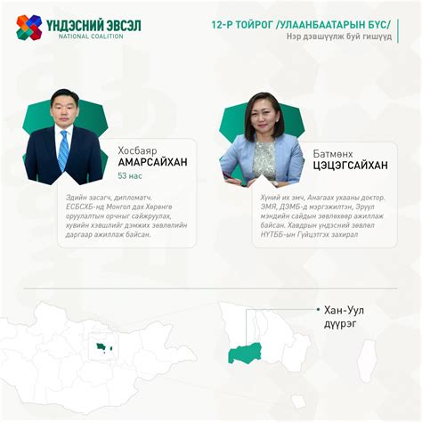 СОНГУУЛЬ 2024 “Үндэсний Эвсэл” ээс тойрогт өрсөлдөх нэр дэвшигчид