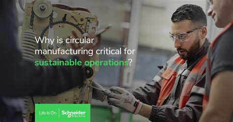 Ahmed Kilany Abdelmawla On Linkedin Circularity Lifeison