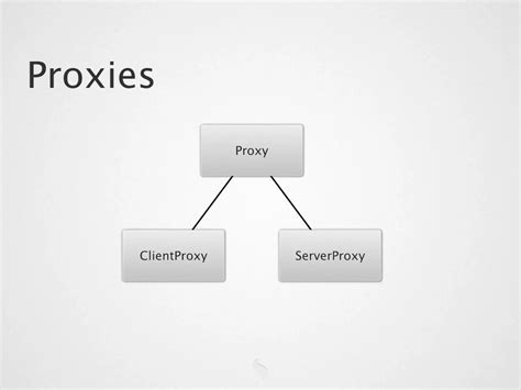 Ext Js 4 Architecture Pdf Technology And Computing