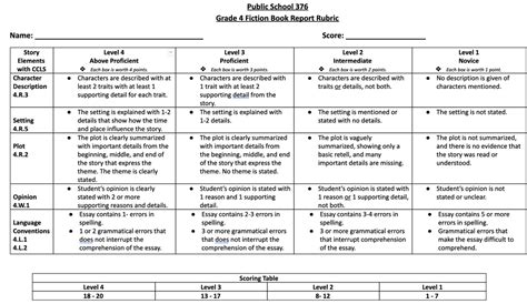 Book Report Rubric Ms Vargas