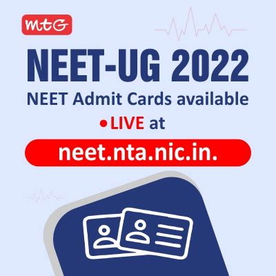 30 Days NEET Planner NEET 2022 Preparation
