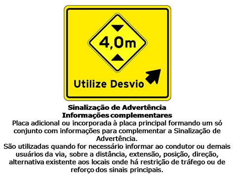 Instituto de Desenvolvimento para Educação no Trânsito Placas de Sinalização Advertência