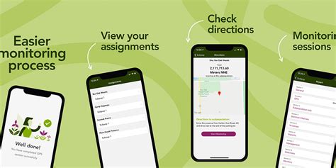 Chicago Botanic Garden Results Tighten