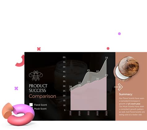 Area Chart Templates To Showcase Trends Clearly Visme