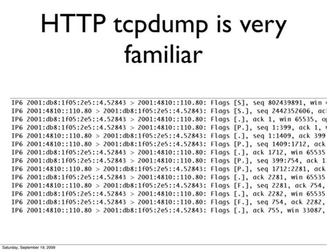 Ipv6 Theory By Cisco Ppt